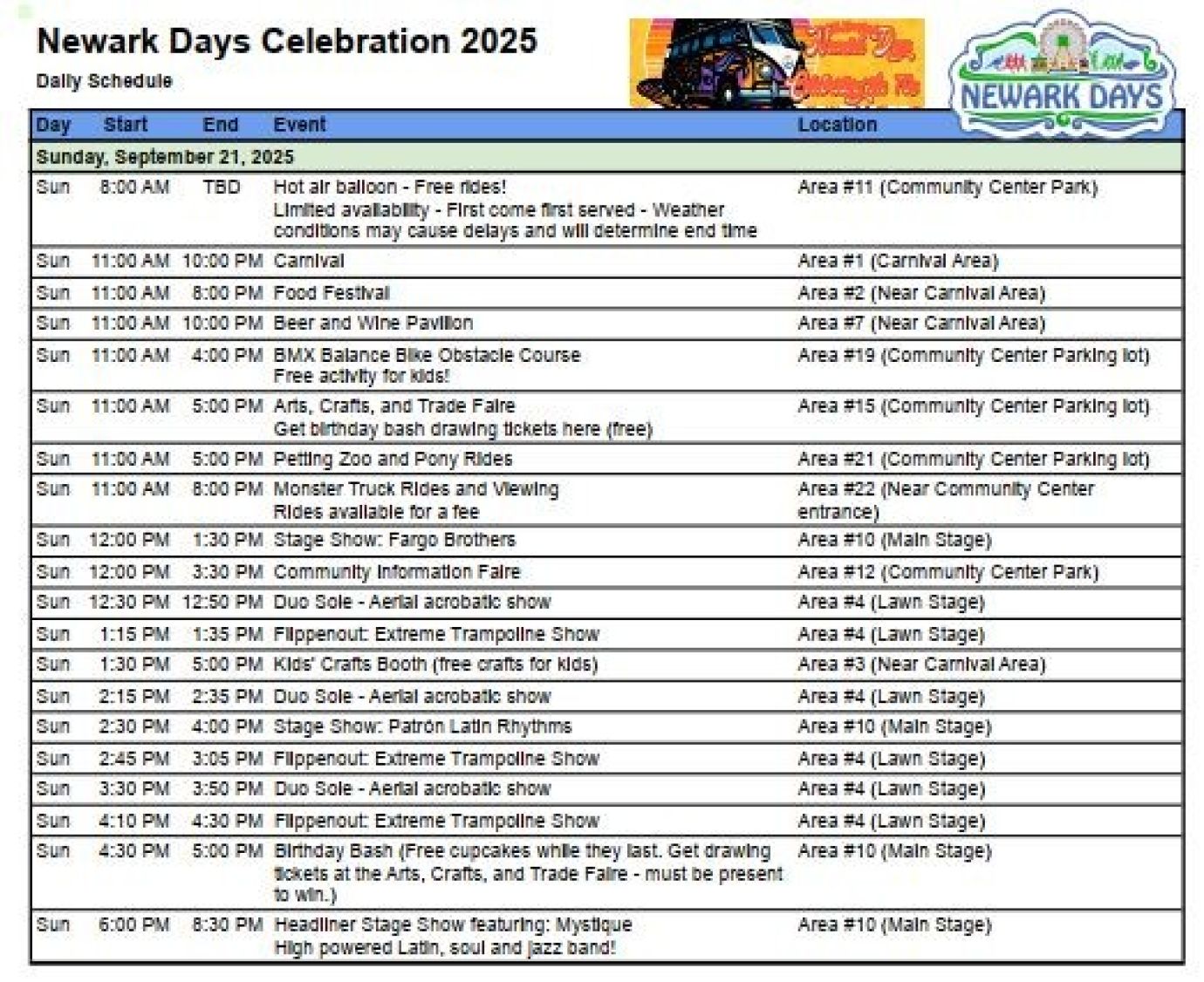 Newark Days Celebration | Schedule