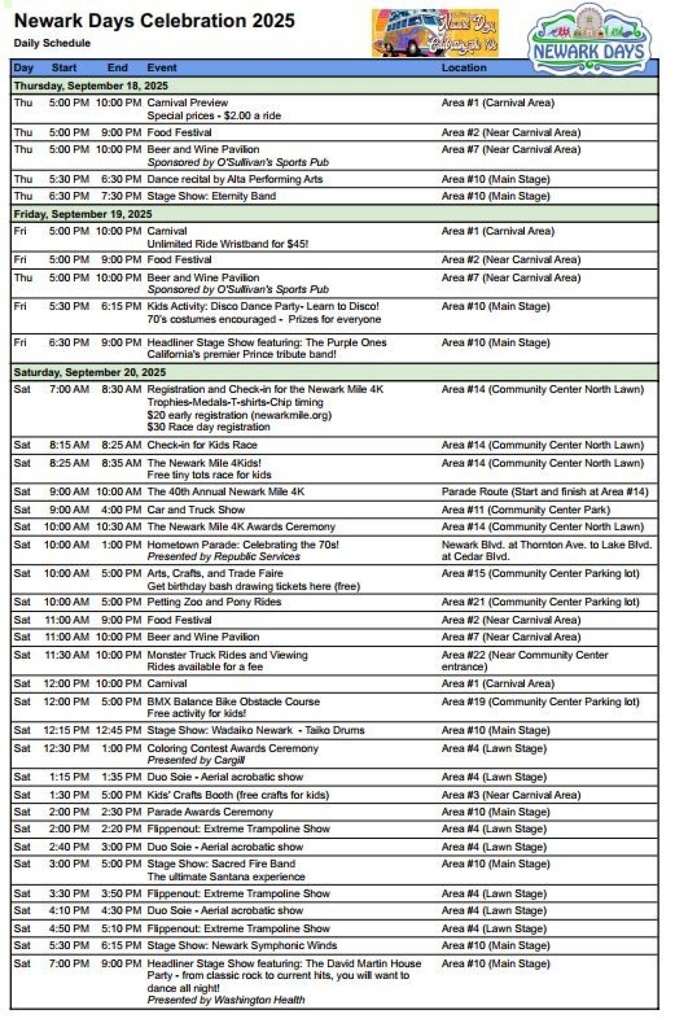 Newark Days Celebration | Schedule