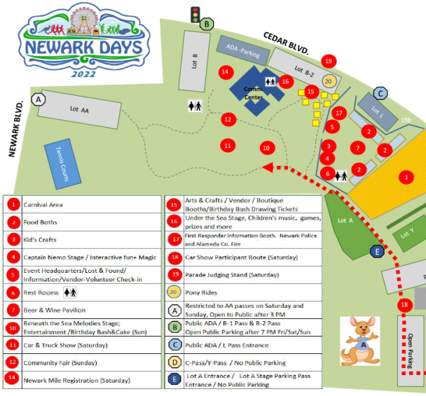 Newark Days Celebration